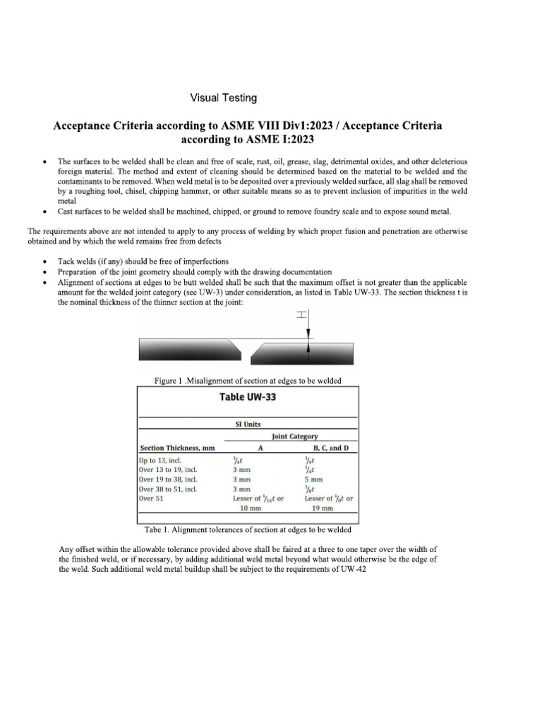 NDE Acceptance Criteria As Per ASME | PDF