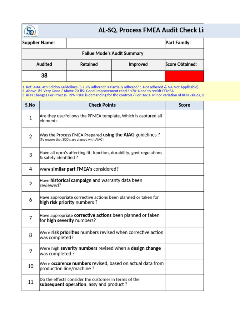 PFMEA & CP Audit Check Sheet | PDF | Systems Thinking