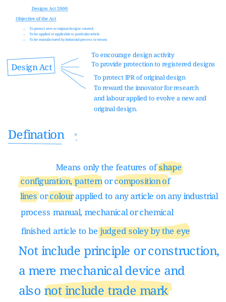 Design Act 2000 | PDF