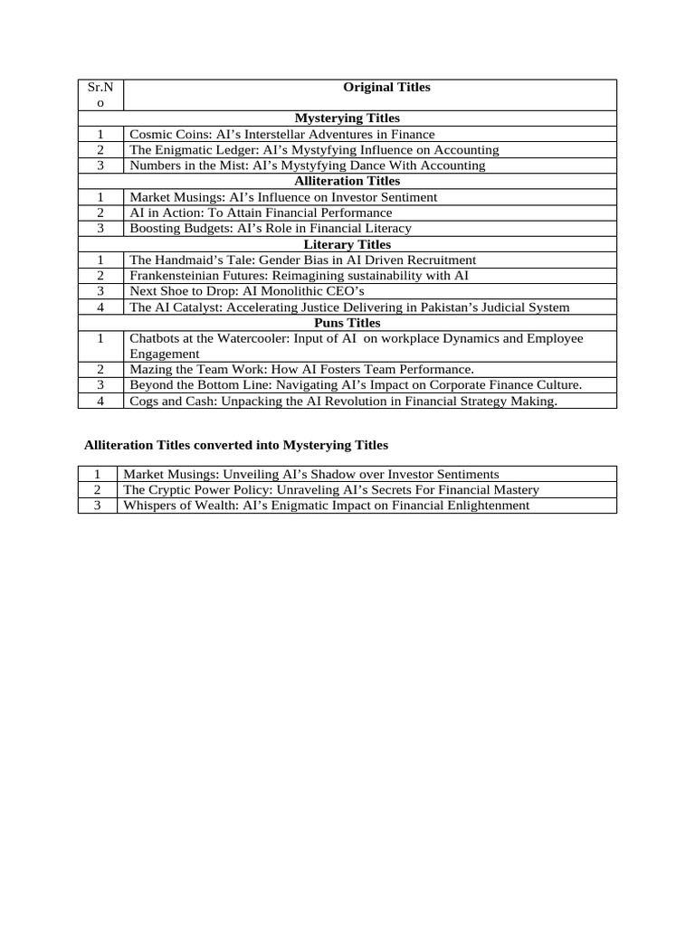 Title Class Activity | PDF