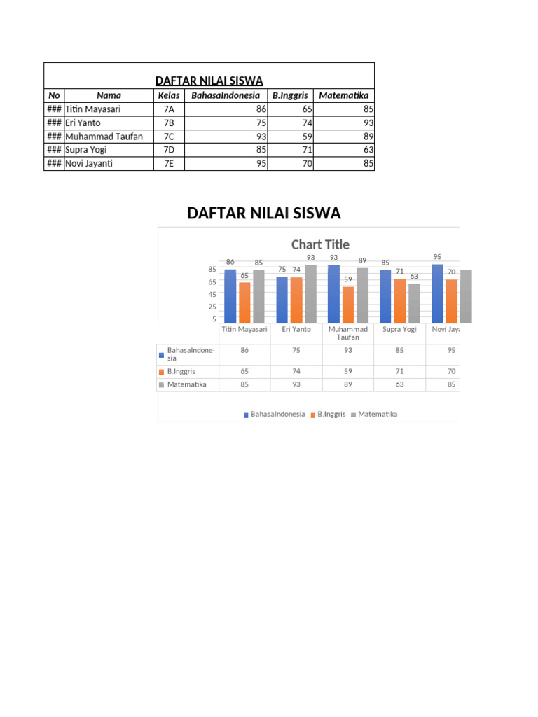Modul Viii Hadi | PDF
