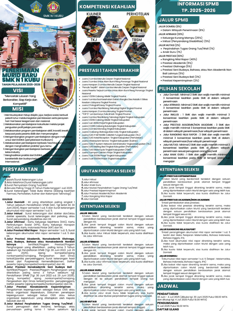 Brosur SPMB SMKN 1 Kubu 2025 | PDF