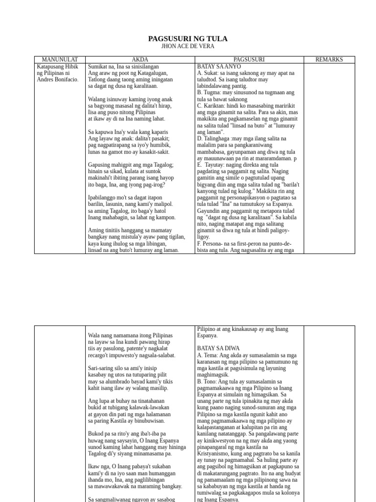 Pagsusuri NG Tula-Devera | PDF