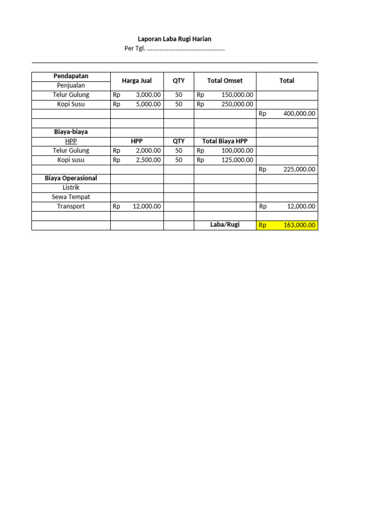 Penghitungan Laba Rugi | PDF
