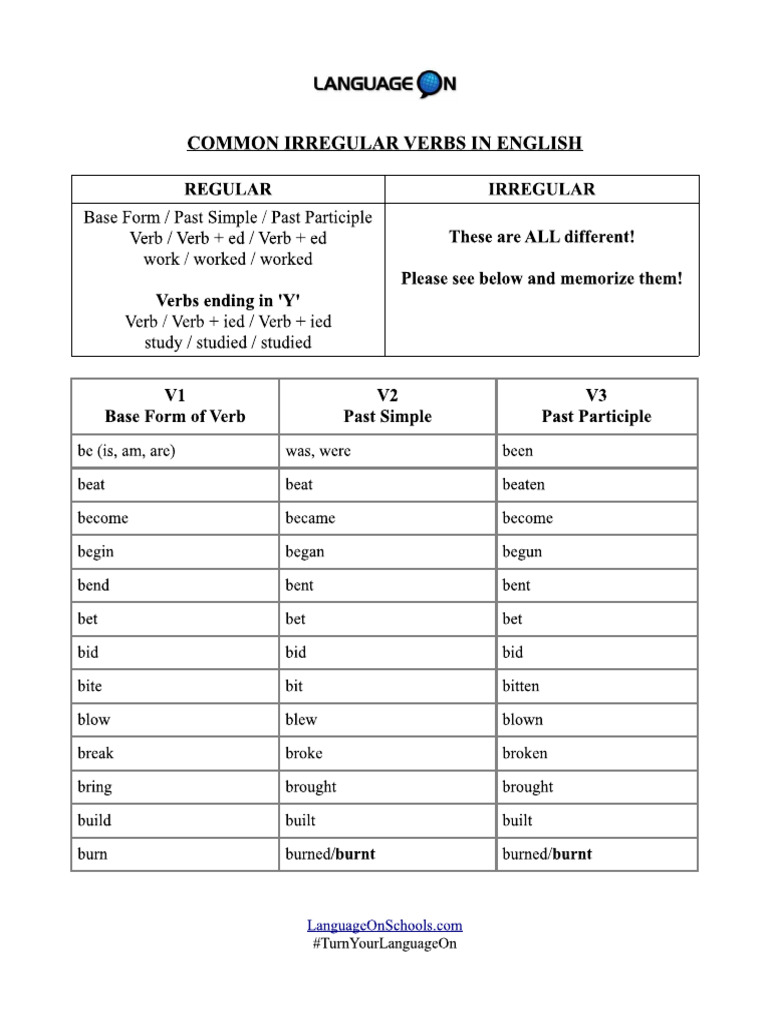Irregular Verb | PDF