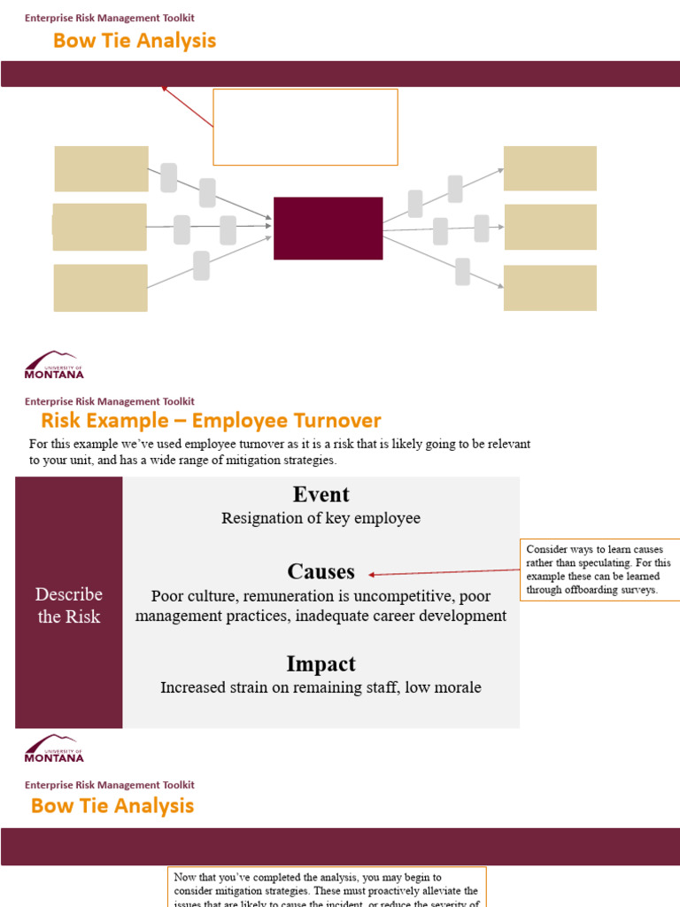 Bow Tie Analysis PDF 1711923138 | PDF | Risk Management | Risk