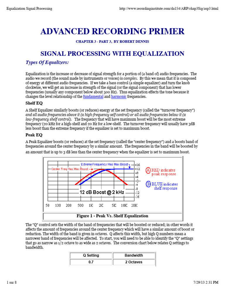 Equalization Techniques in Audio Processing | PDF | Equalization (Audio ...