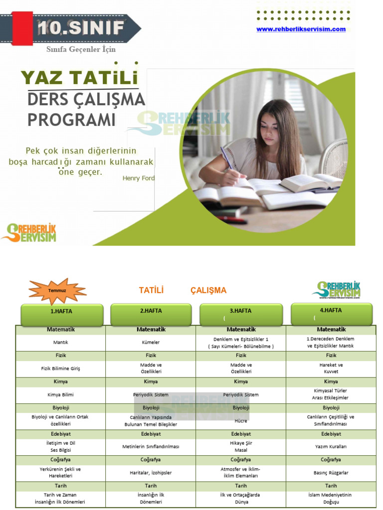 Sinifa Gecenler Icin Yaz Tatili Ders Calisma Plani | PDF