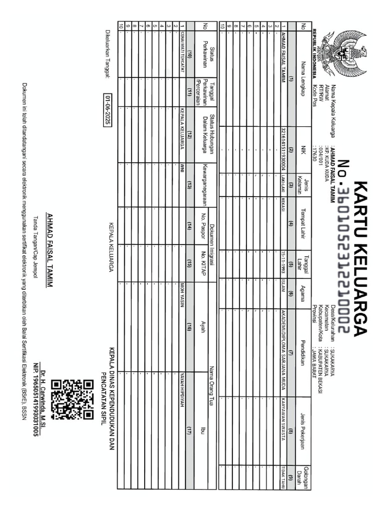 KK Ahmad Faisal Tamim | PDF