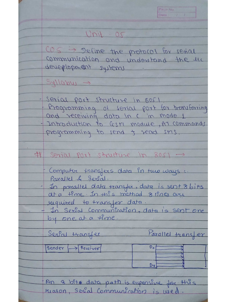 FMA Notes Unit No.-05 | PDF