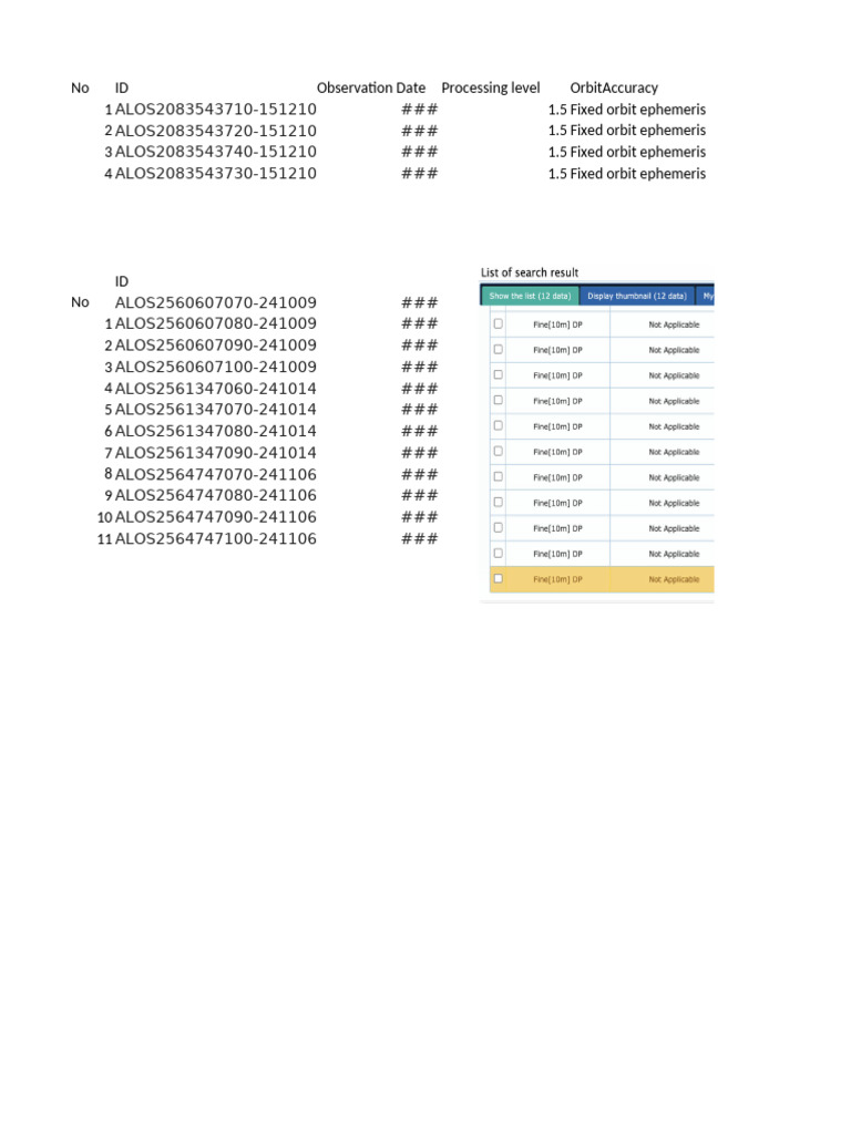 ALOS-2 OrderList Name | PDF