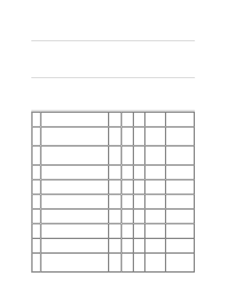 Asrs v1.1 (Adult Adhd Self Report Scale) | PDF | Ciencias del ...