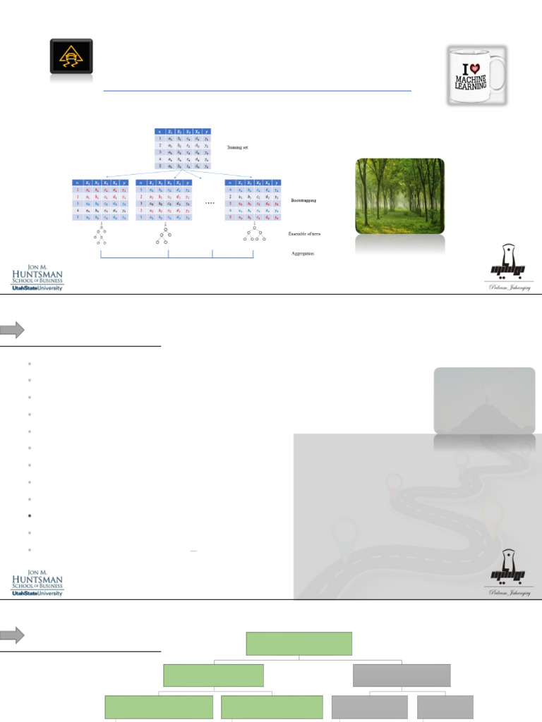Module 10 - Part 1 - Bagging and RandomForest | PDF | Statistics ...