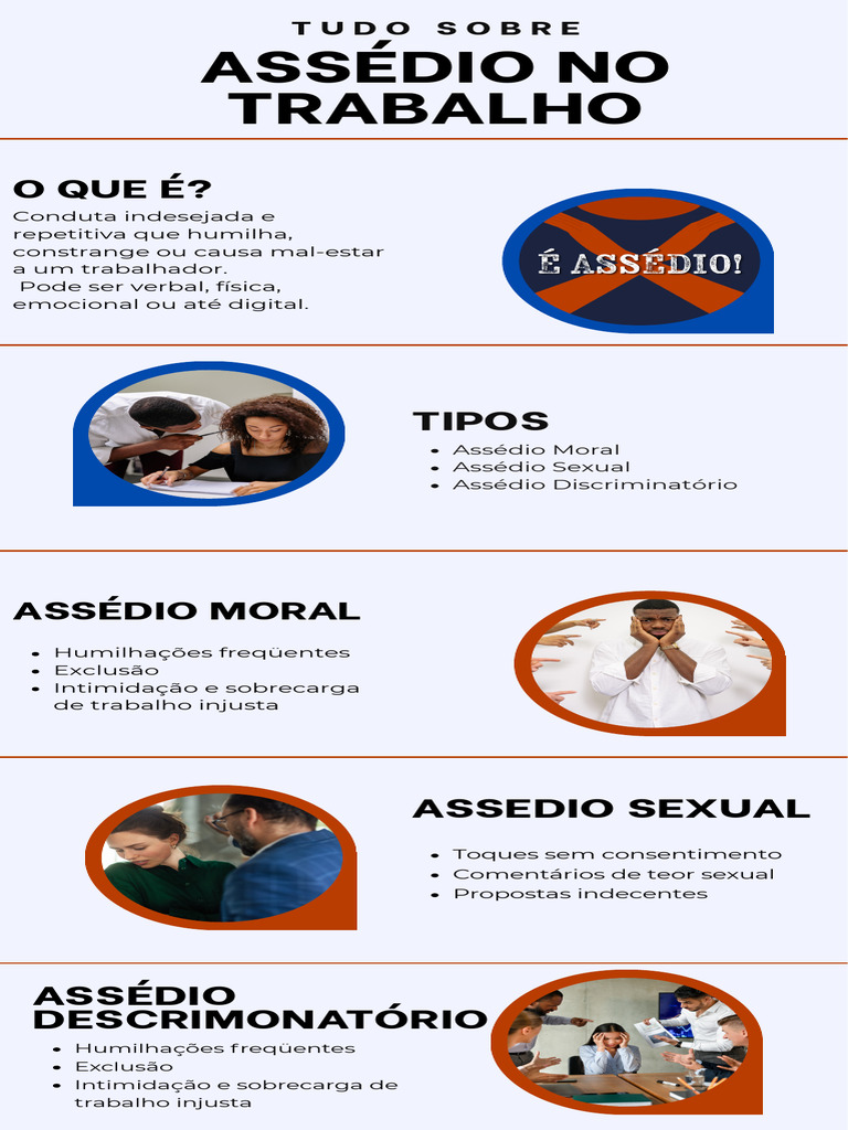 Assédio no Trabalho: Tipos e Prevenção | PDF