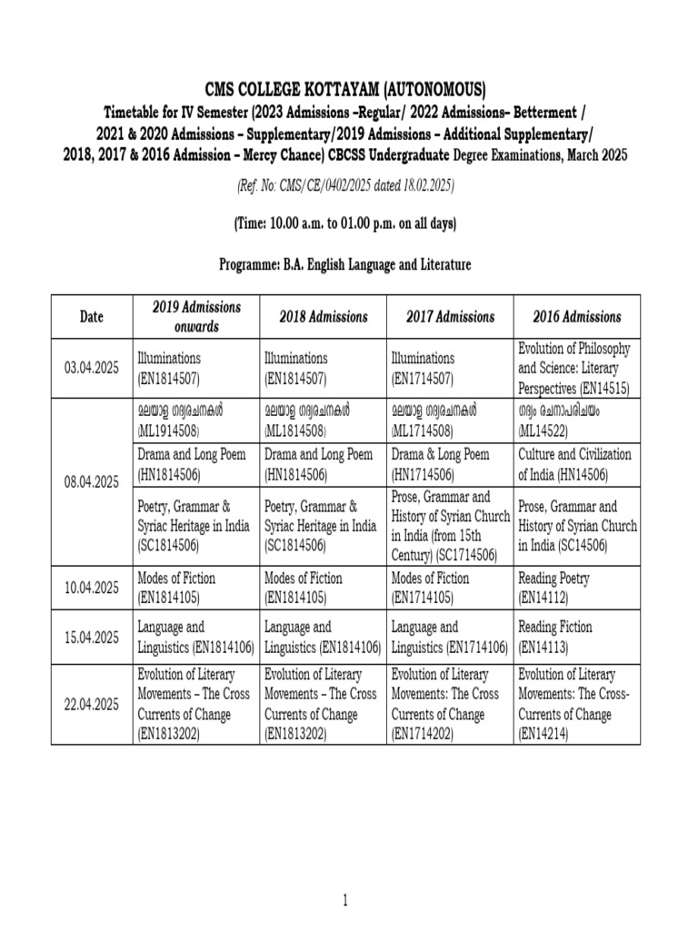 Timetable For IV Semester - Regular & Reapperance - CBCSS Undergraduate Degree Examinations ...