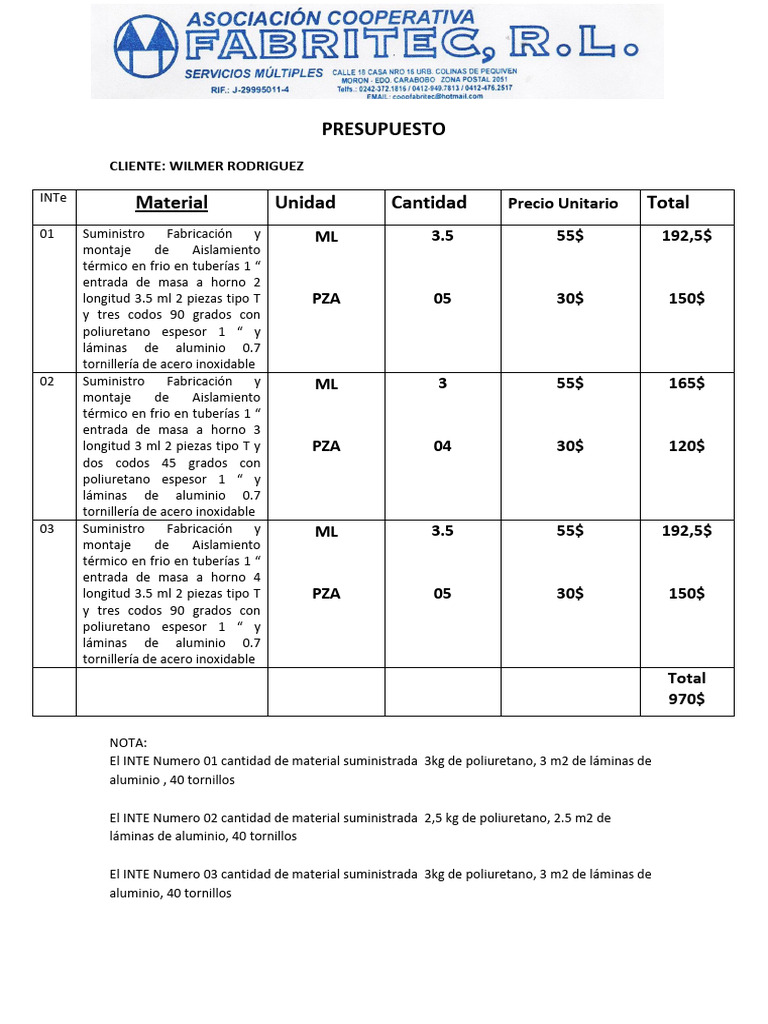 Presupuesto Wilmer | PDF
