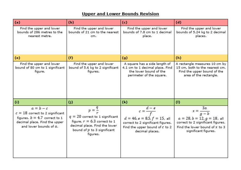 Upper and Lower Bounds Revision Practice Grid | PDF