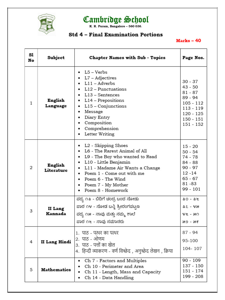 STD 4 Final Exaetable 1739524974 | PDF | Languages | Foreign Language ...