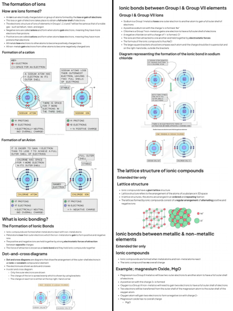 C2 Revision Notes | PDF