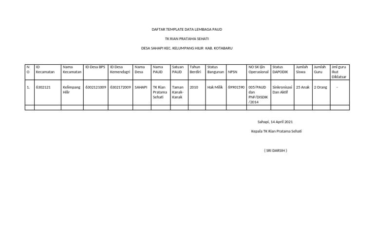 Daftar Template Data Lembaga Paud | PDF