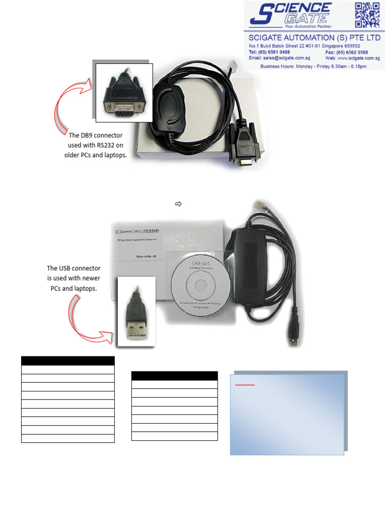 CT Comms Cable Software Compatibility | PDF