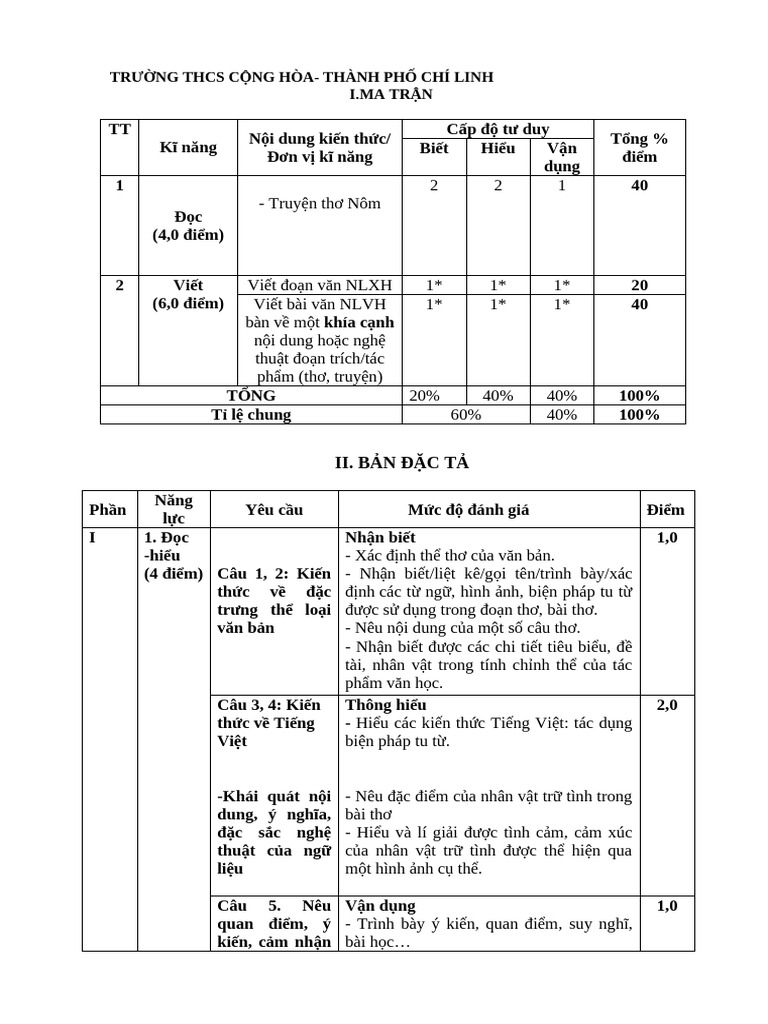 Ktgki - nv9.Thcs C NG Hòa - CL | PDF