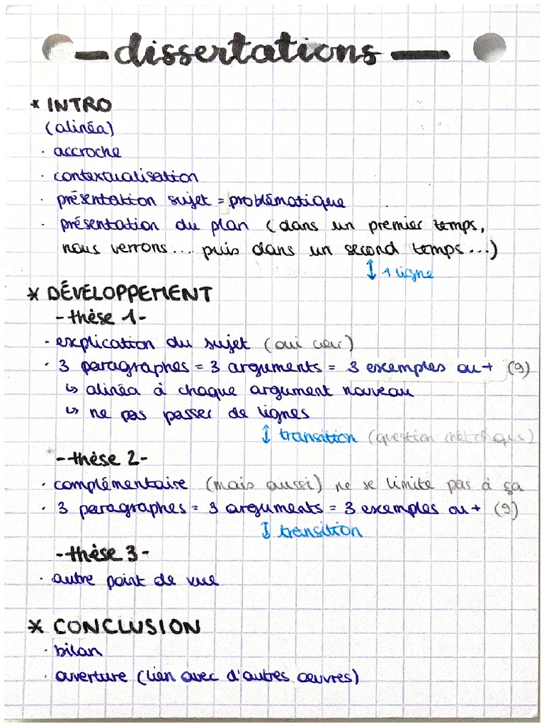 Méthodo Dissert + Connecteurs Logiques | PDF