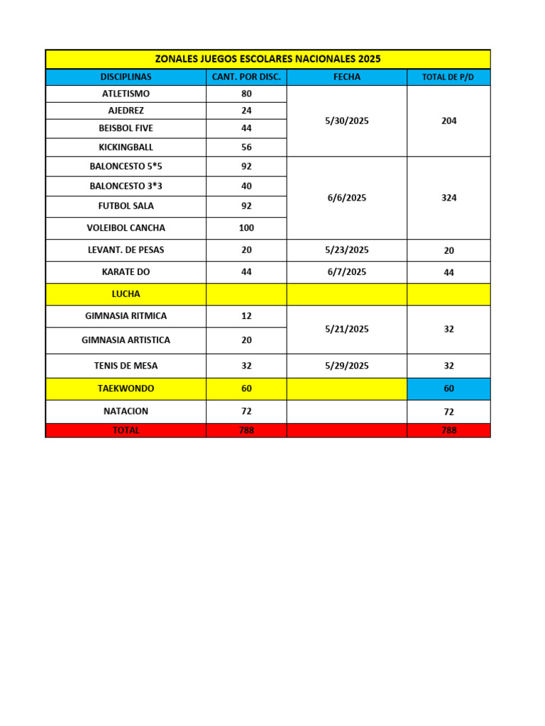 Calendario Escolares 2k25 2 | PDF
