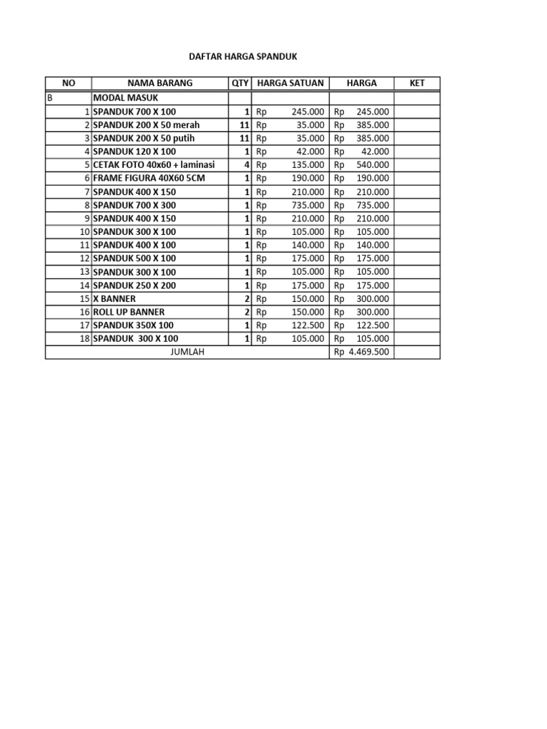 Daftar Harga | PDF