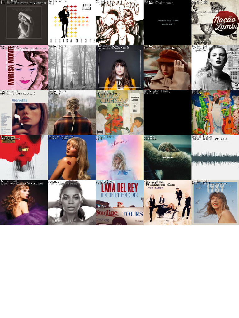 Collage 2 | PDF | Rock Albums | Music Industry
