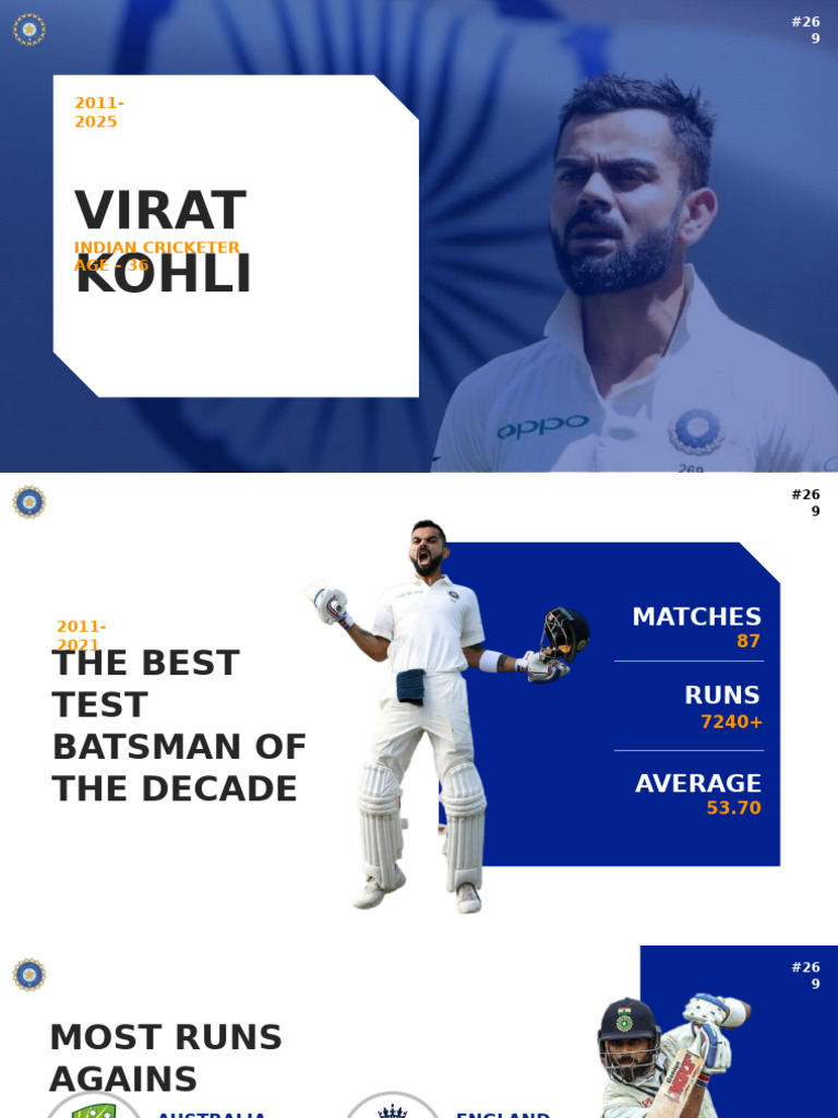 Copy of King Kohli PPT | PDF