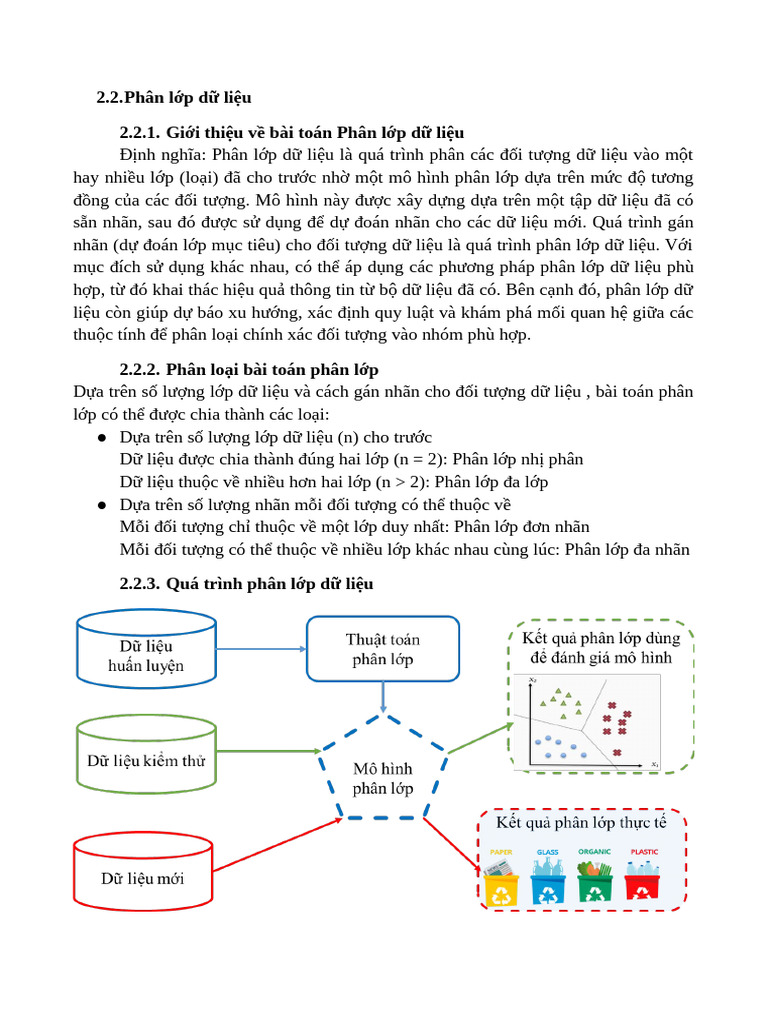 KHDL 2.2 đến 2.2.4.5 | PDF