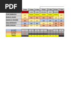 Kitchen Roster New | PDF