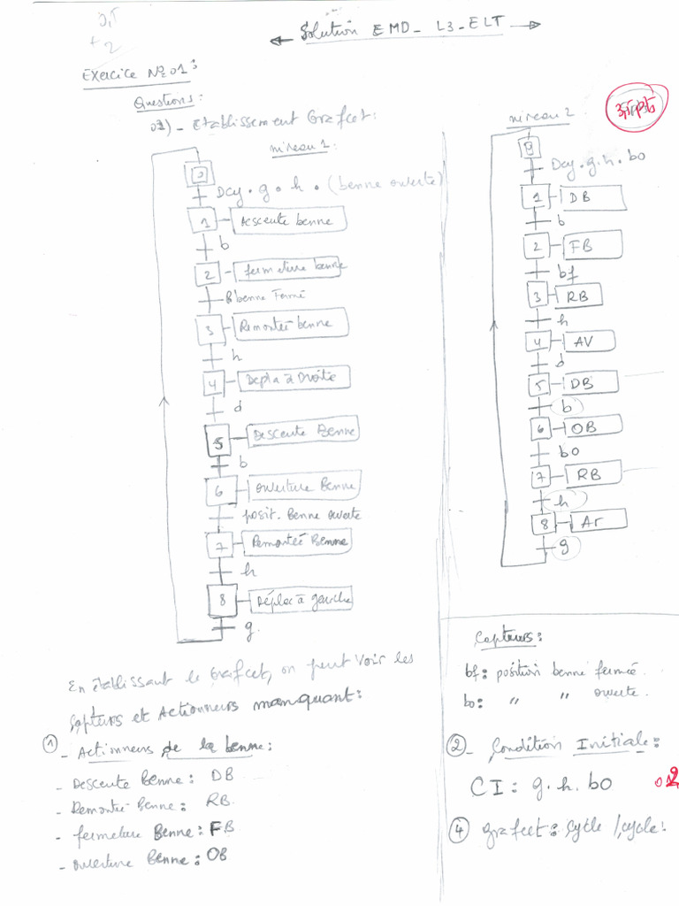 Solution Emd Elt p1 | PDF
