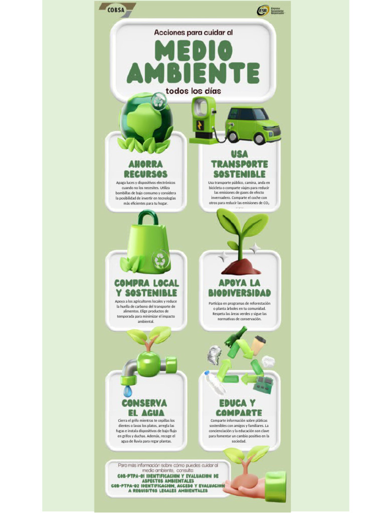 50 Acciones para Cuidar el Medio Ambiente | PDF
