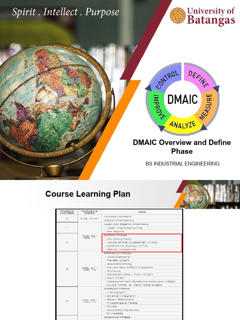 Define Phase in DMAIC Process | PDF | Six Sigma | Customer