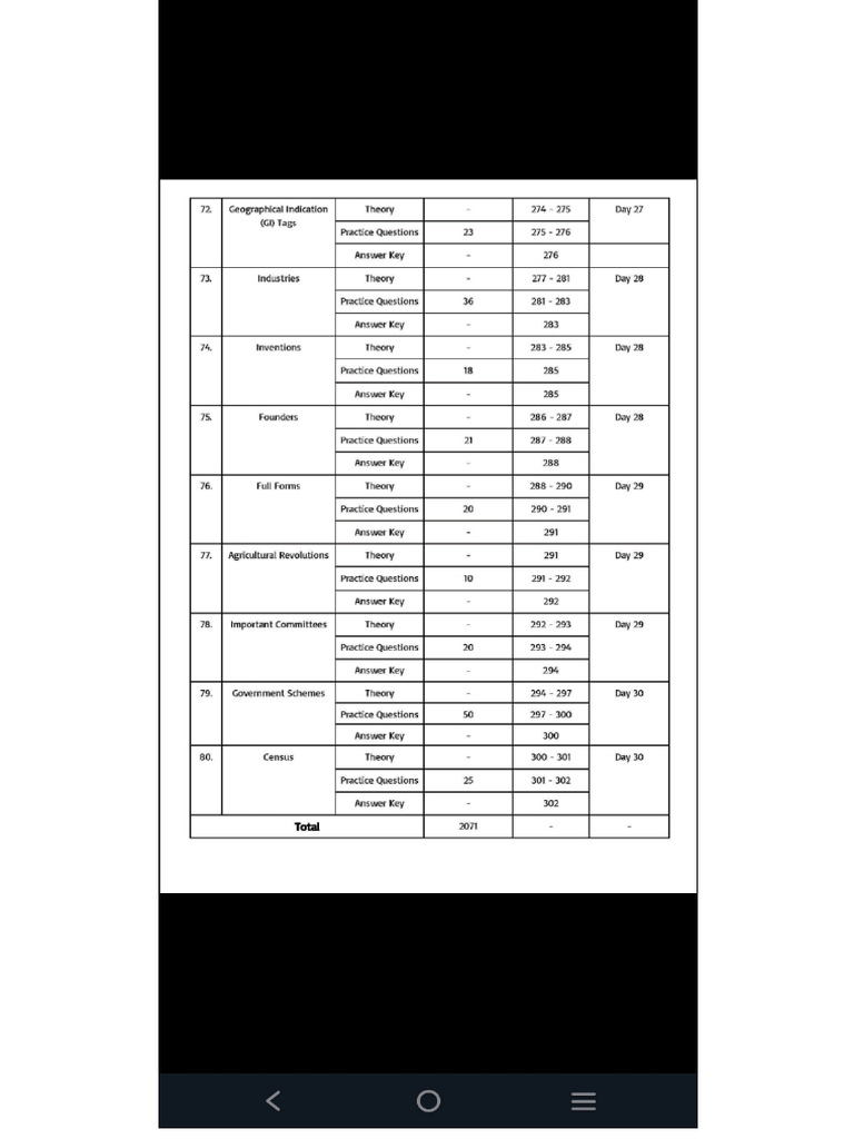 PDFGallery_20250602_193810 | PDF