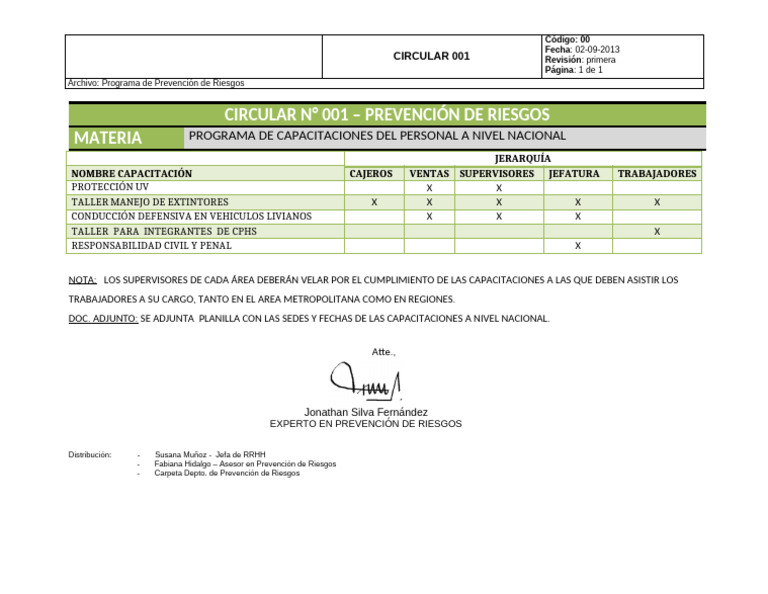 Circular 001-Programa de Capacitación | PDF