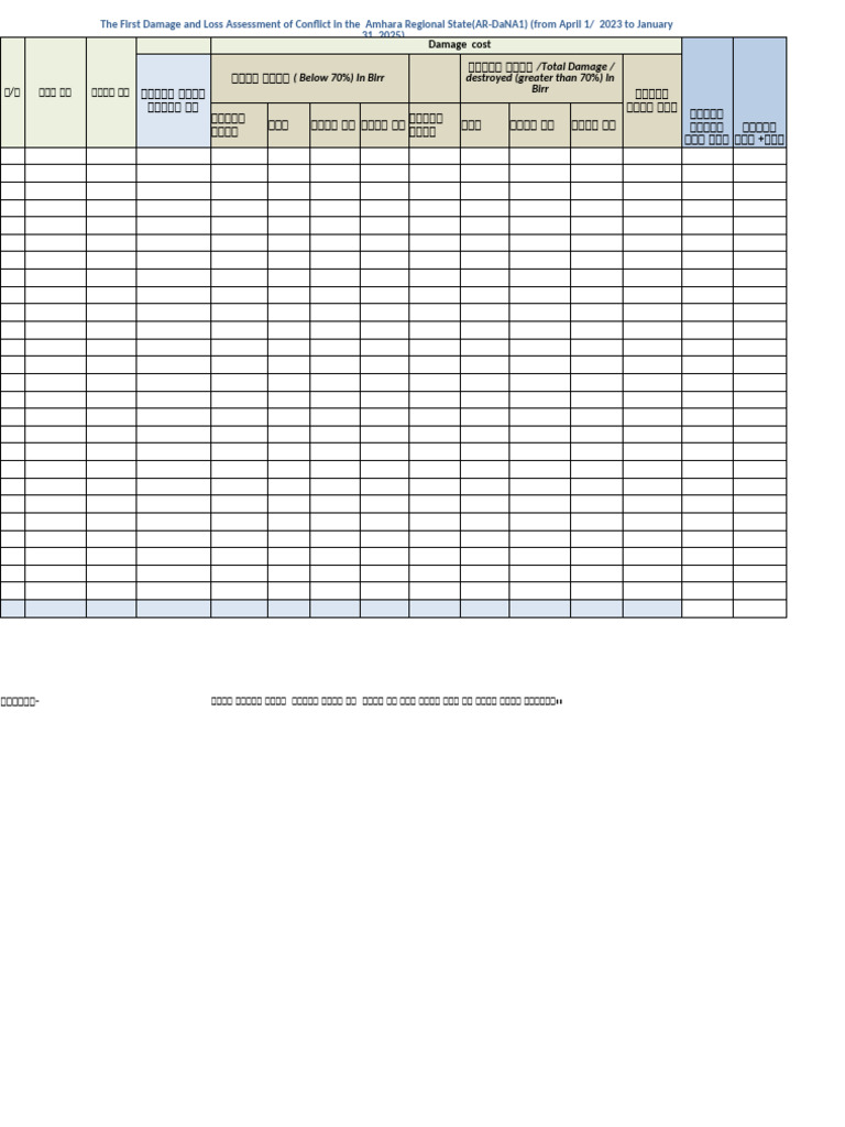Damage Sheet Kelela Ktmat | PDF