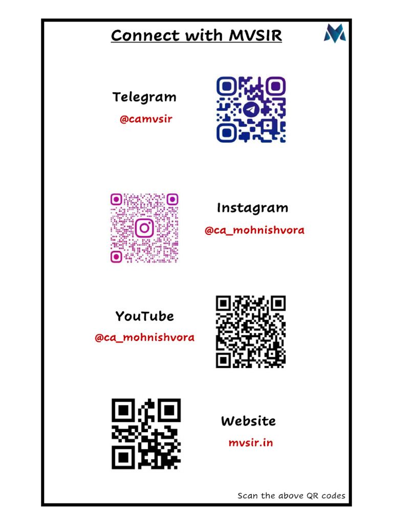 FM CHP 6 - Fill Blanks - MVSIR | PDF