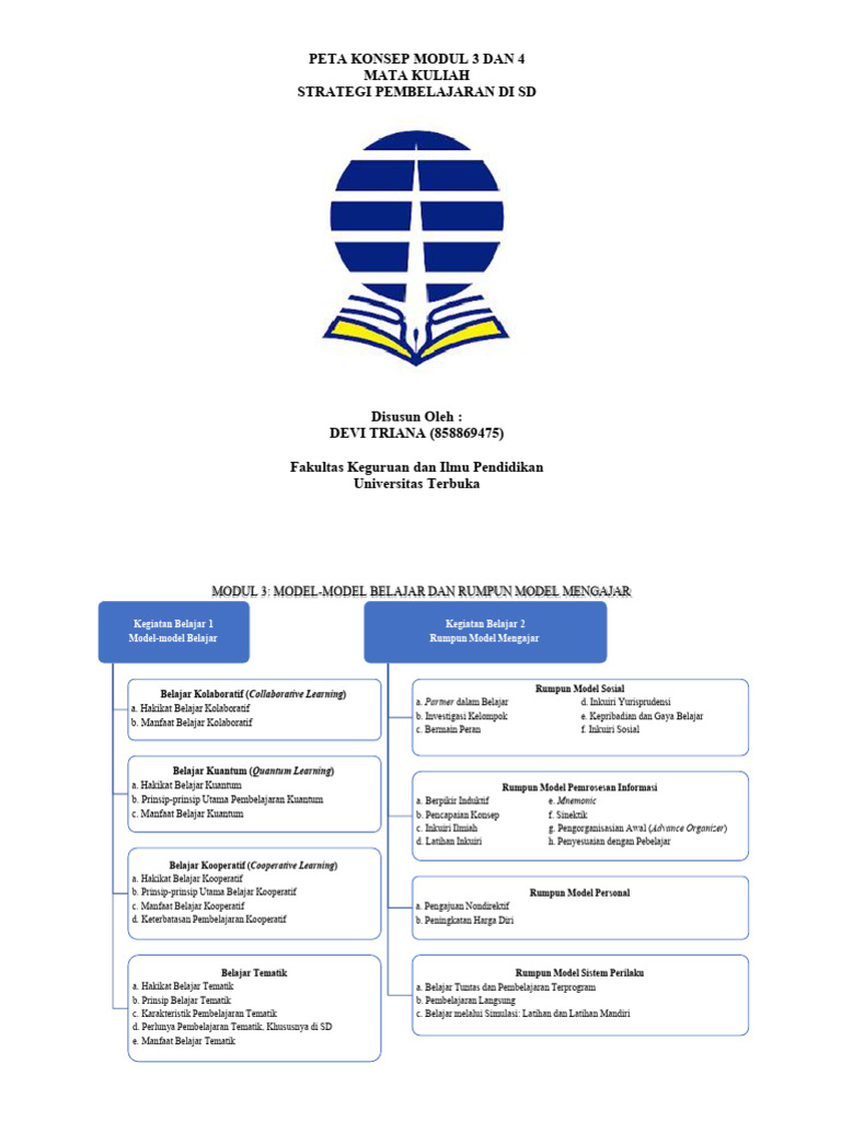Peta Konsep Modul 3 Dan 4 Devi Triana (858869475) | PDF