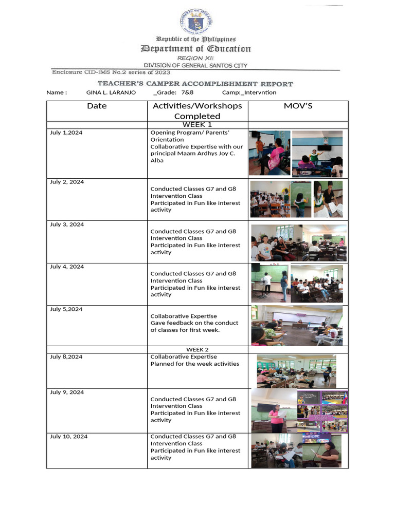 Laranjo Accomplishment 1 | PDF | International Economics | Diplomacy