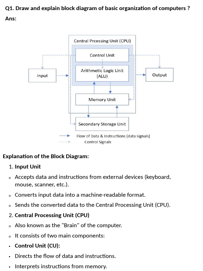 Iot Ut1 QB | PDF | Dynamic Random Access Memory | Analog To Digital Converter