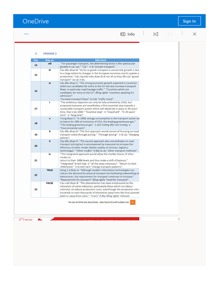 CAM 10 - Thesol - Edu.vn - OneDrive | PDF
