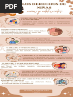 Infografía DERECHOS DEL NIÑO Y NIÑA | PDF | Ciencias sociales | Salud y bienestar