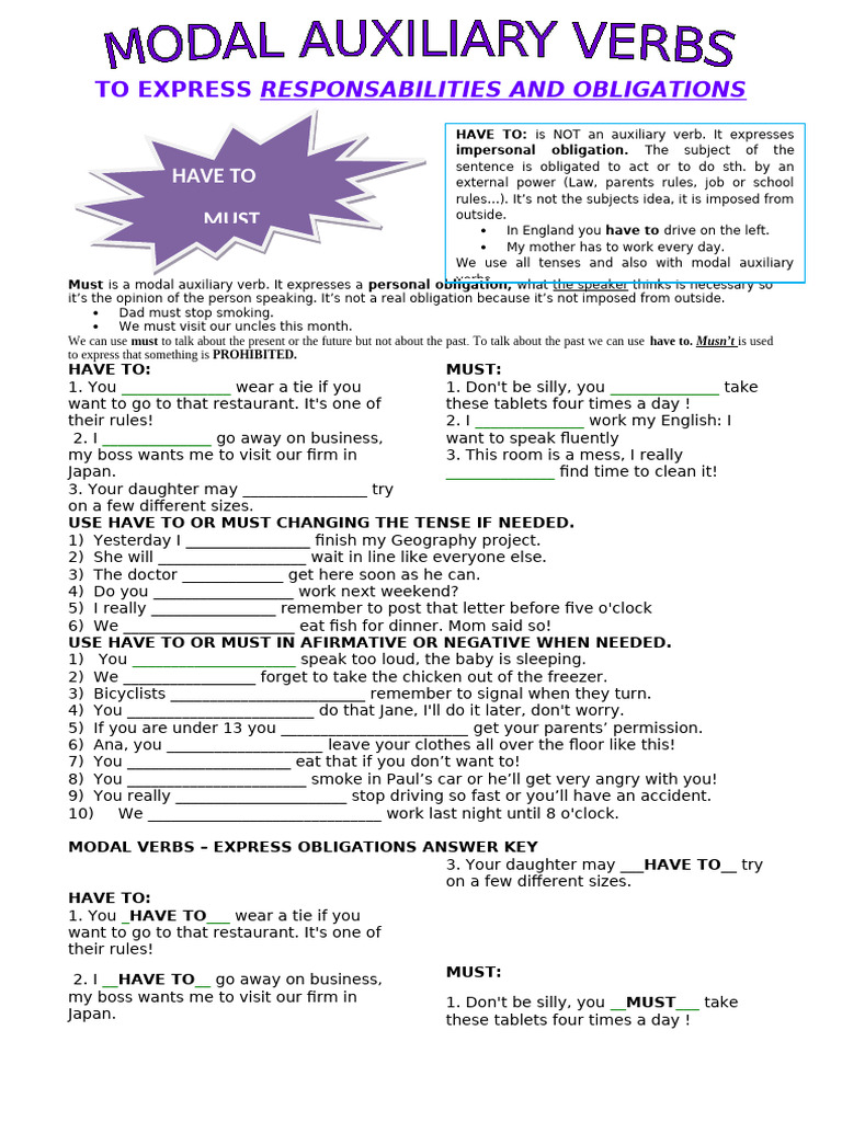 Must vs. Have To: Key Differences | PDF | Verb | Grammatical Tense