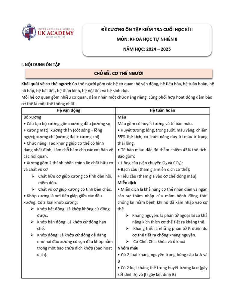 KHTN8-AnhQuoc-CKII-2425-decuong (1) | PDF