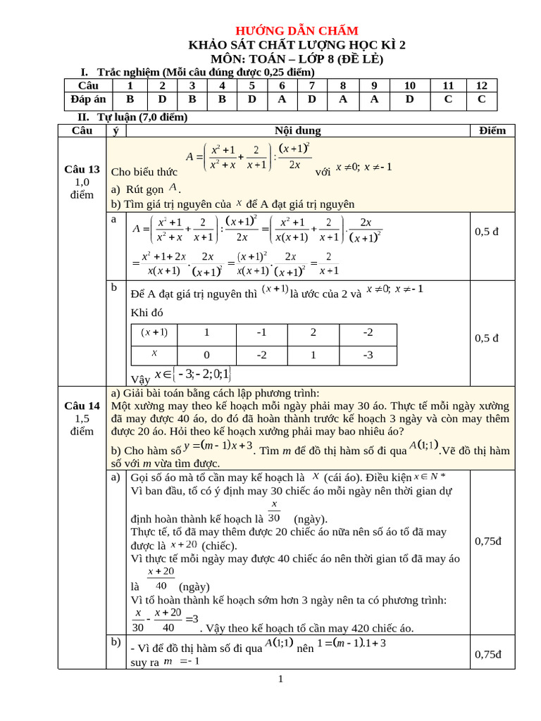 8. HDC KSCL ĐỀ LẺ MÔN TOÁN 8 NH 2024 2025 | PDF