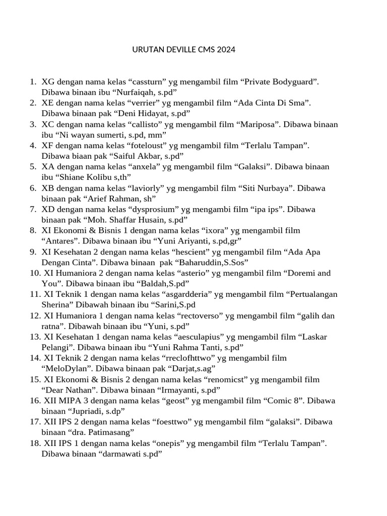 Urutan Deville Dan Tema Cms 2024 | PDF