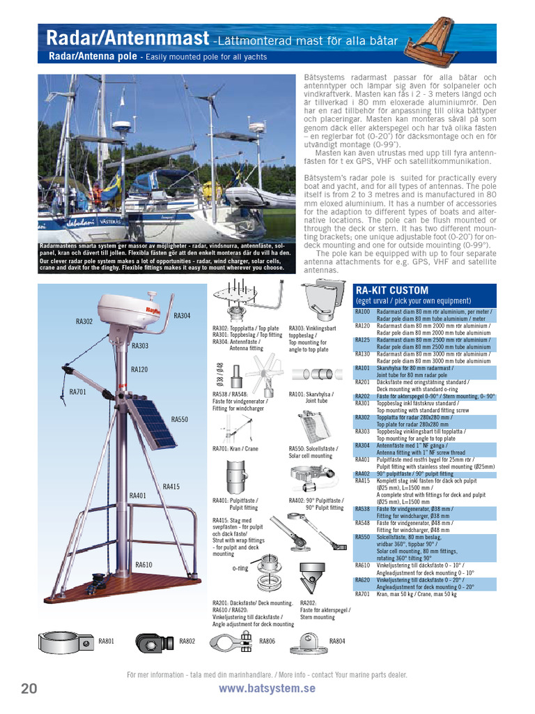 Radar Masts | PDF